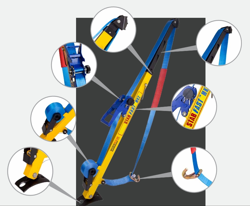 Vyprošťovací zařízení | Systém STAB-FAST ALU Basic | Luing Pyrex